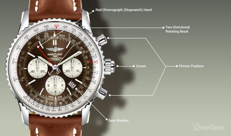 Breitling Navitimer Rattrapante Review | Prestige Time Blog